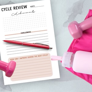 Cycle Syncing Fitness Printable Guide - Etsy