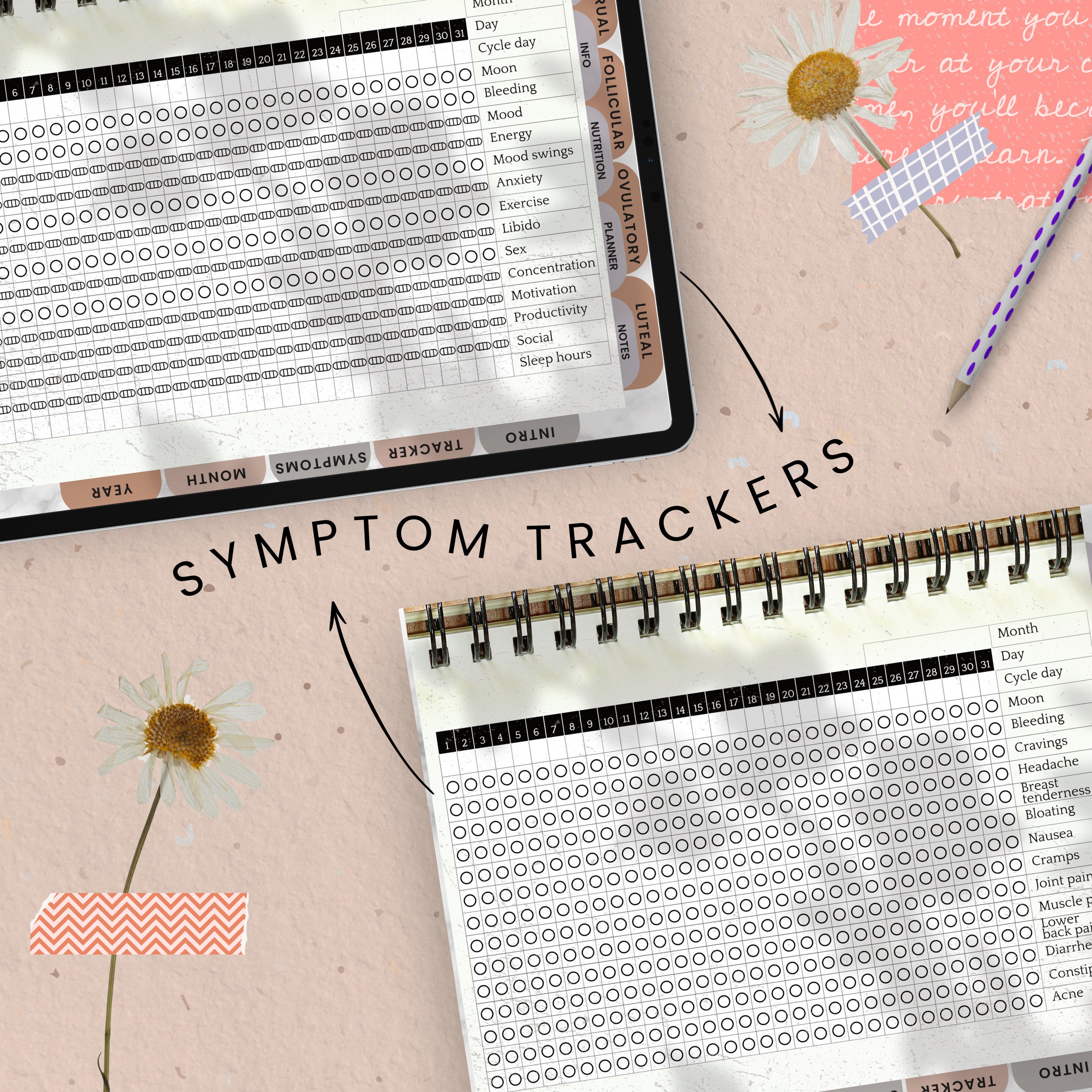 Women's Cycle Syncing Guide for iPad Period Tracker Cycle Syncing ...