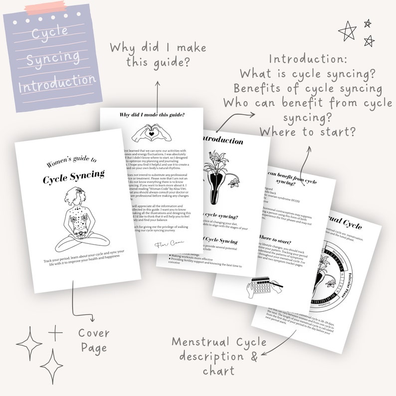Women's Cycle Syncing Guide | Period Tracker | Cycle Syncing Journal ...