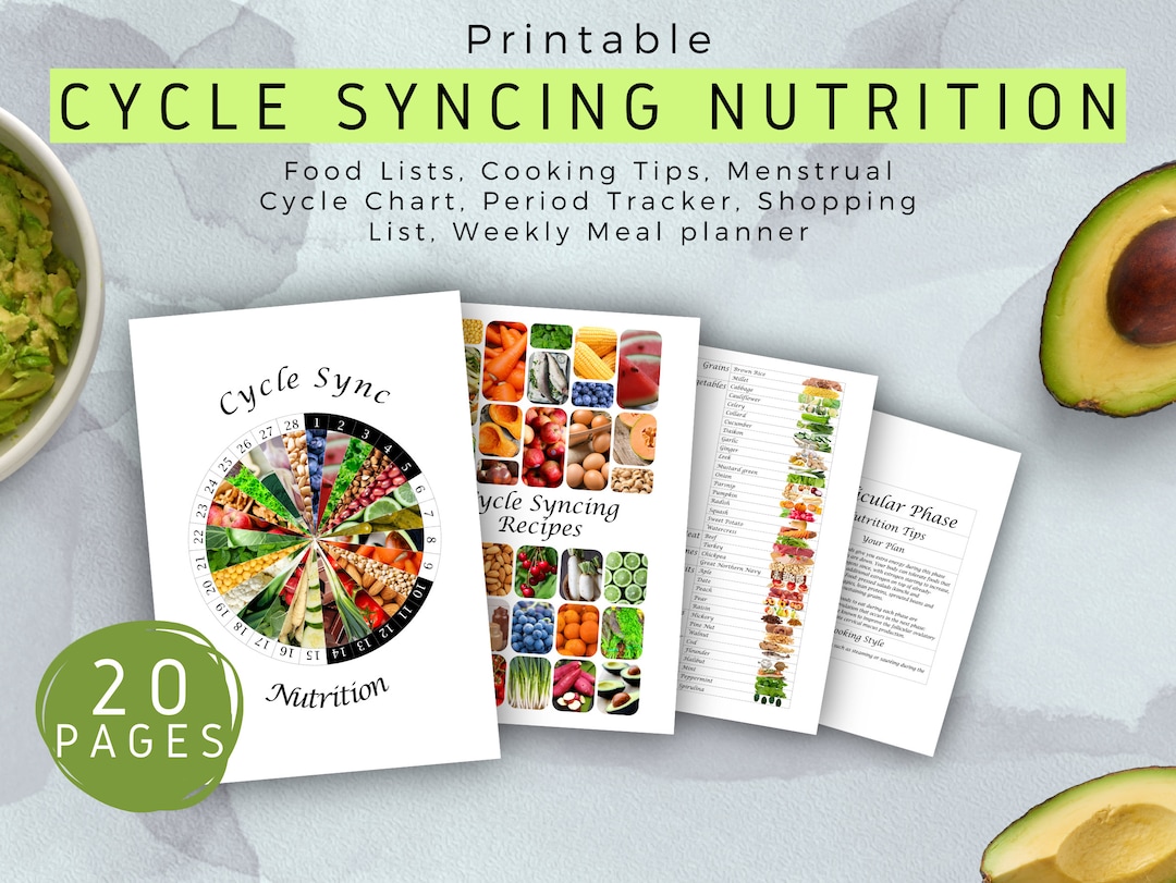 Cycle Syncing Nutrition Guide and Recipe Binder | Cycle Sync Food List ...