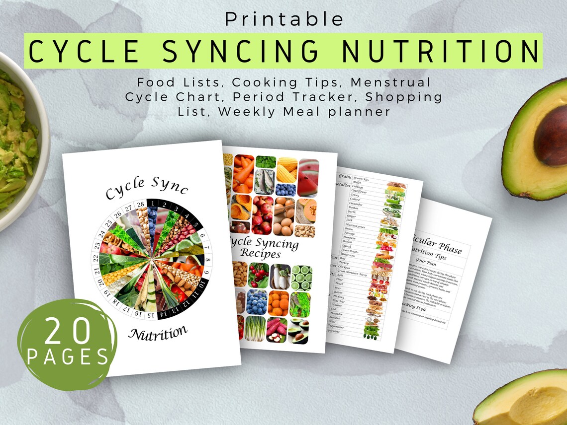 Cycle Syncing Nutrition Guide and Recipe Binder | Cycle Sync Food List ...