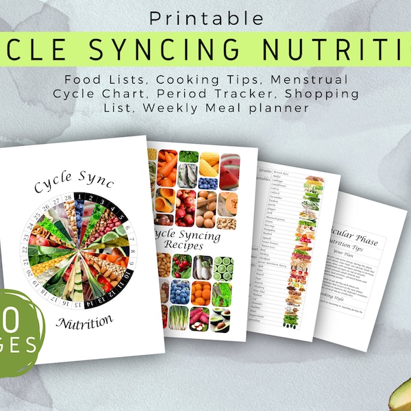 Cycle Syncing Planner - Etsy Cycle Syncing Planner - Etsy