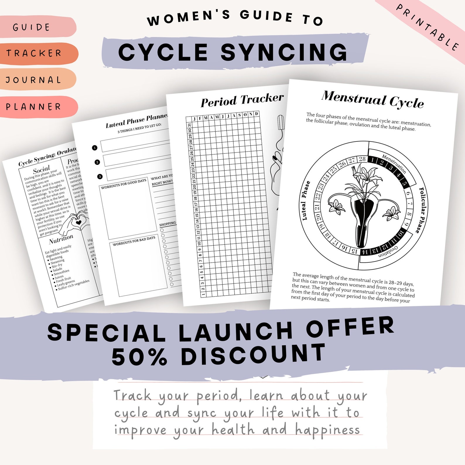Women's Cycle Syncing Guide Period Tracker Cycle - Etsy
