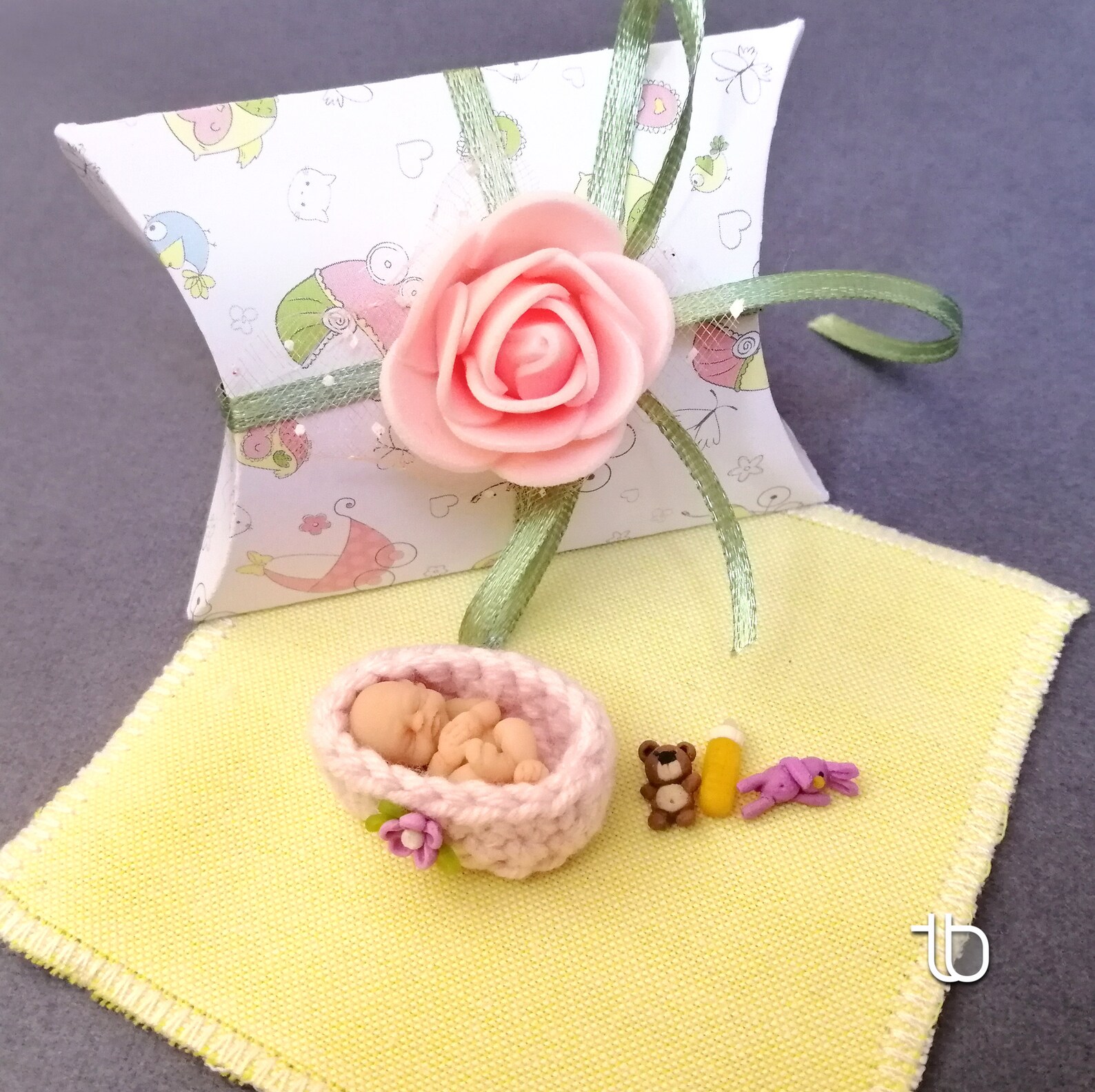 Tiny Mini Reborn Baby. Realistic Doll OOAK Miniature Polymer | Etsy