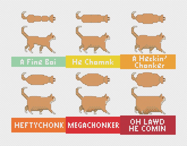 Chonker Oh Lawd He Comin Meme Cat cross stitch meme - Etsy Italia