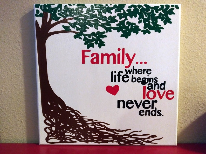 Canvas Painting Family Quote Painting Hand-Painted Family | Etsy