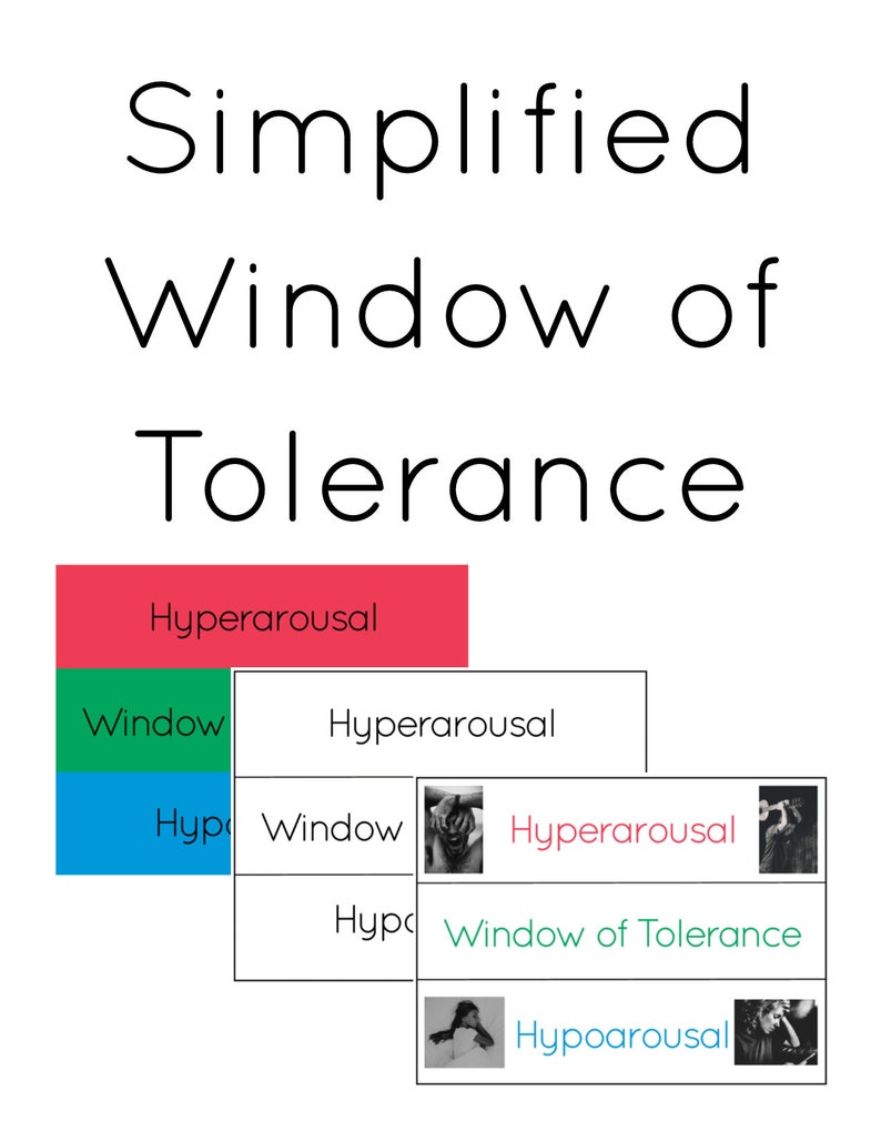 Window of Tolerance Simplified Poster - Etsy