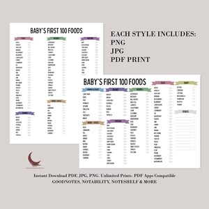 Baby First Foods List, Food Tracker, Baby Solid Food List, Digital PDF ...