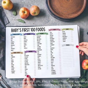 Baby First Foods List, Food Tracker, Baby Solid Food List, Digital PDF ...