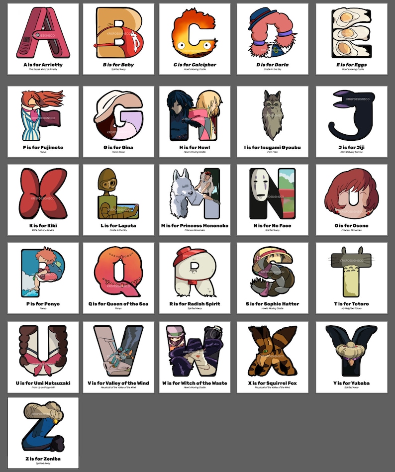 Studio Ghibli Alphabet - Etsy