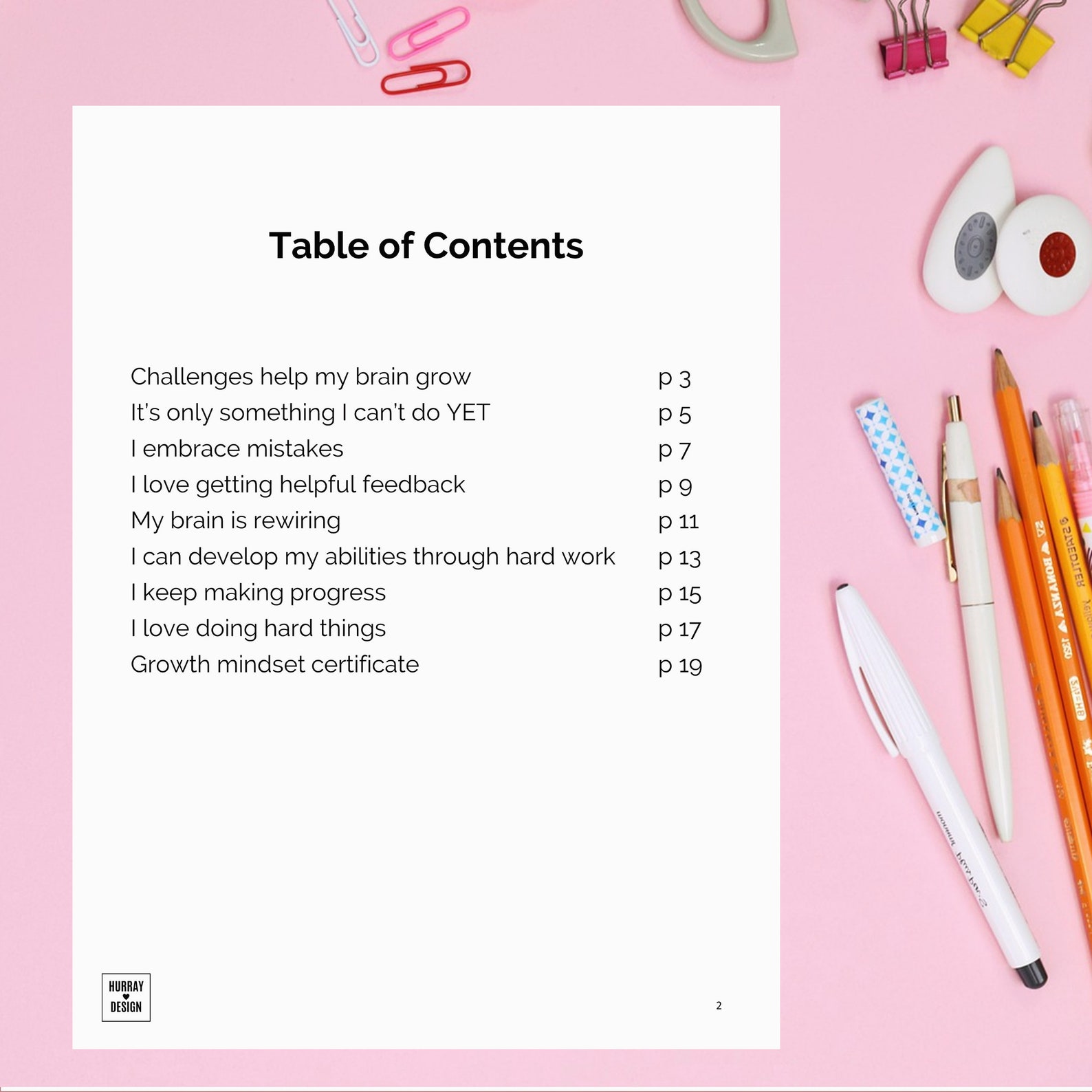 Ultimate Growth Mindset Printable Bundle, Classroom Poster, Classroom ...