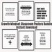 6 Growth Mindset Classroom Printable Posters Bundle 4, Classroom Decor ...