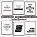 6 Growth Mindset Classroom Printable Posters Bundle 3, Classroom Decor ...