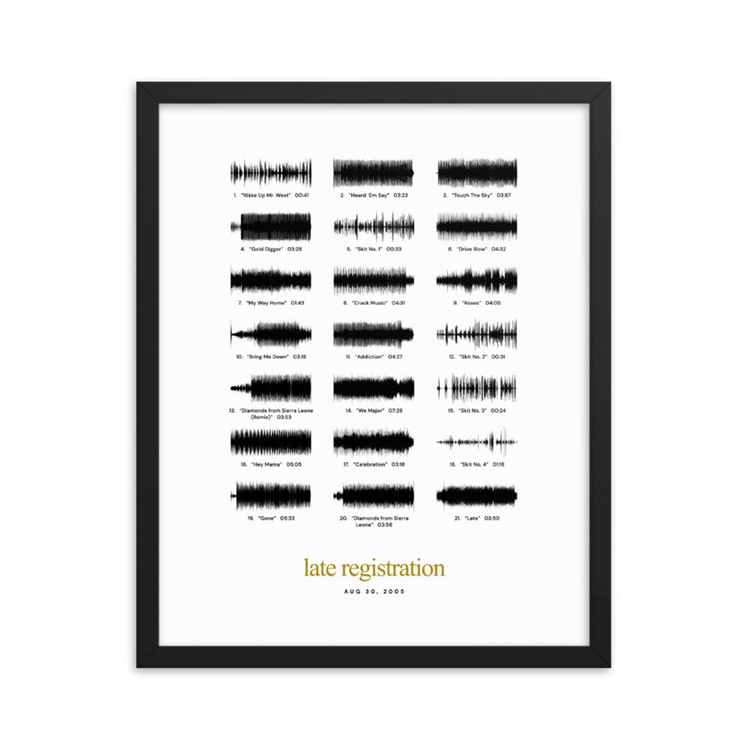 Late Registration - Framed Waveform Poster - Etsy