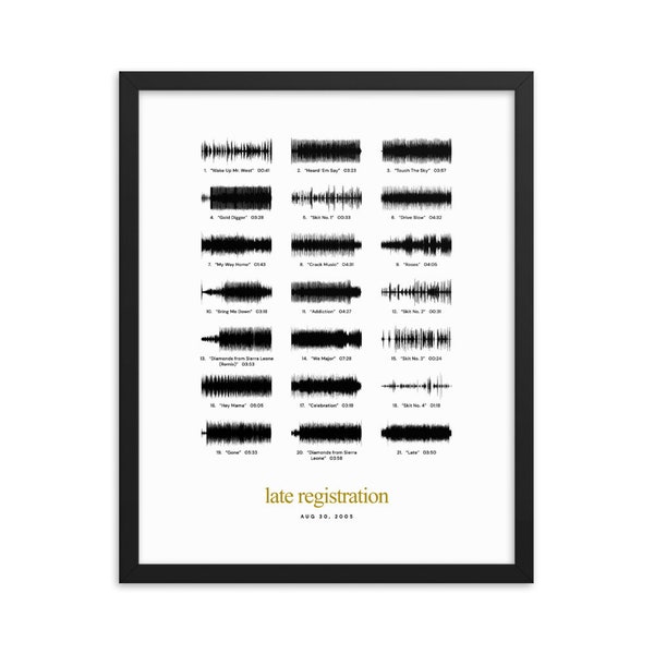 Late Registration Poster - Etsy