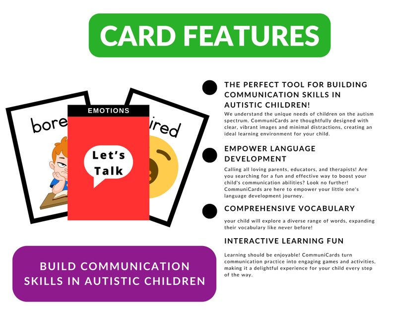 Let's Talk Emotions Digital Communication Cards Improve - Etsy