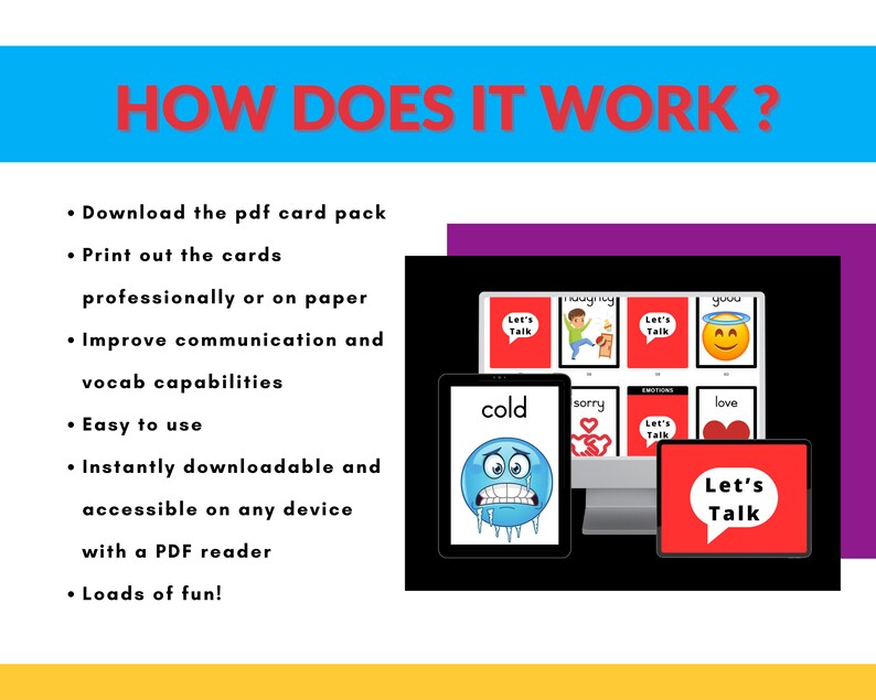 Let's Talk Emotions Digital Communication Cards Improve - Etsy