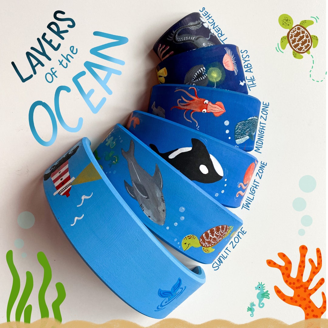 Layers of the Ocean One-of-kind Stacker - Etsy