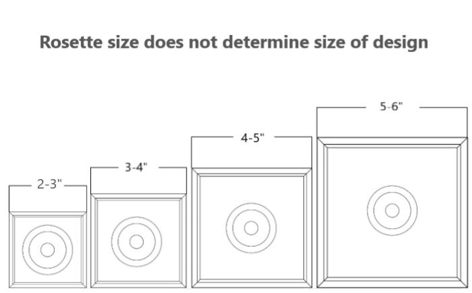 Wooden Rosette 45 Square Door Window Trim 3.5 Bullseye Diameter - Etsy