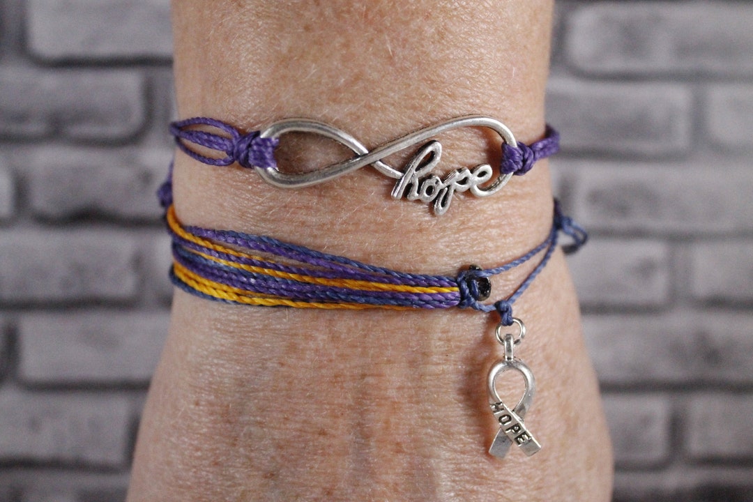 Bladder Cancer, Bladder Cancer Awareness, Bladder Cancer Awareness ...