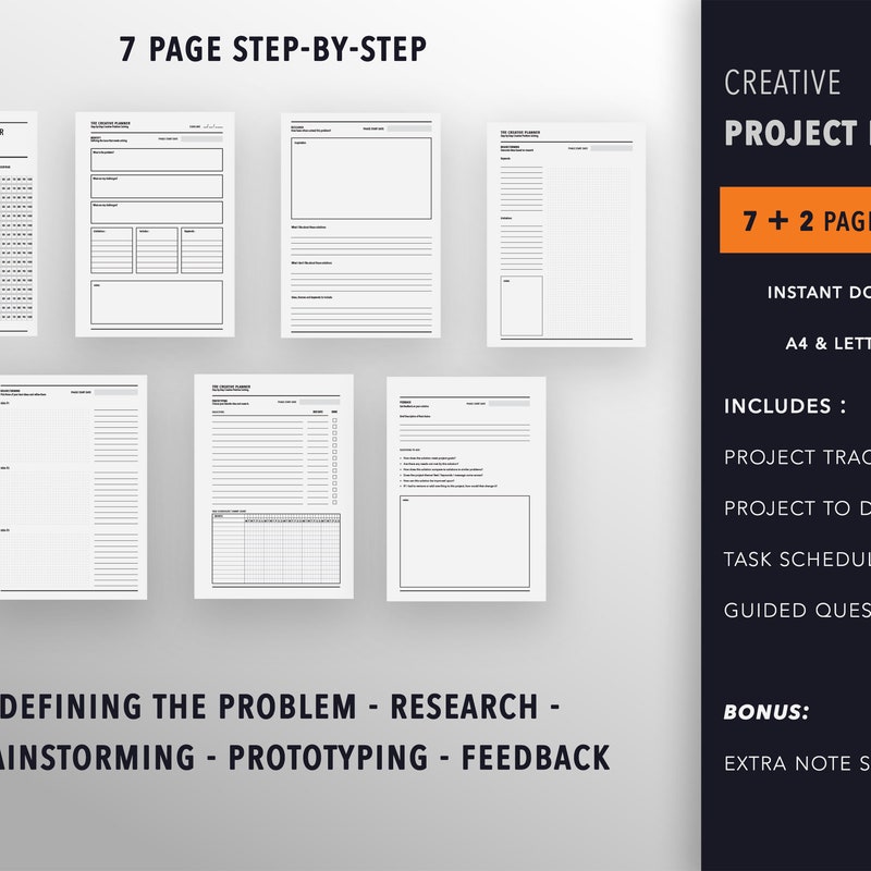 Creative Process - Etsy