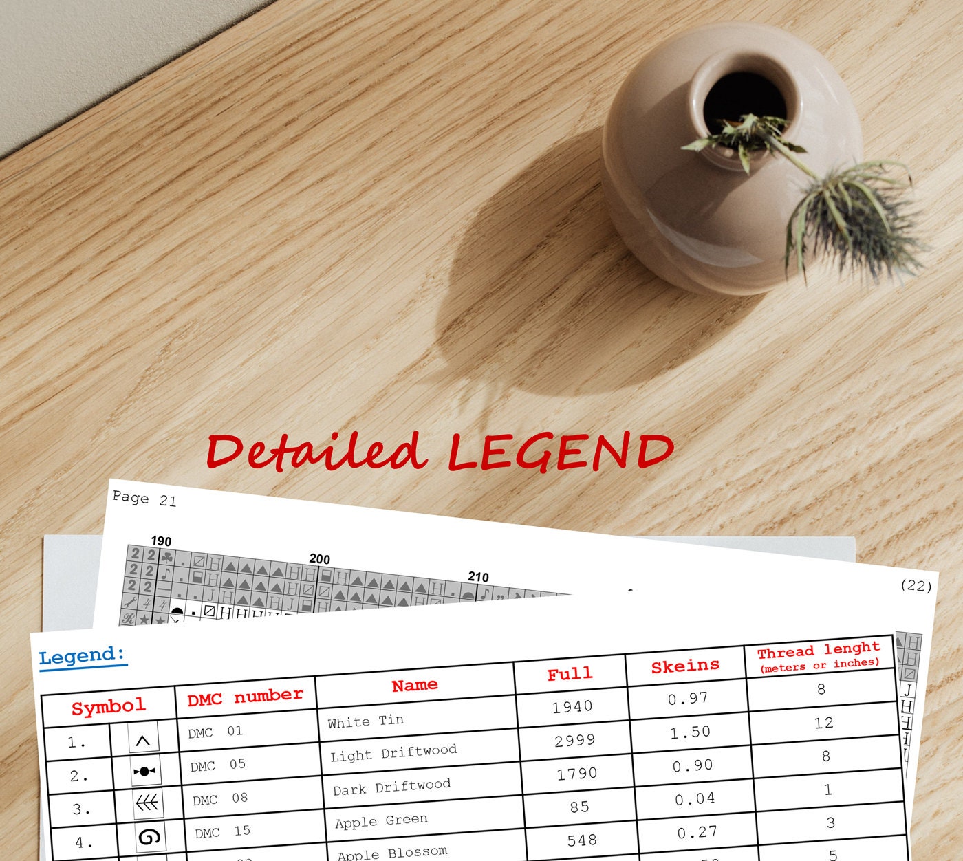 Custom Cross Stitch Pattern Digitize Scanned Pattern to XSD Scanned ...