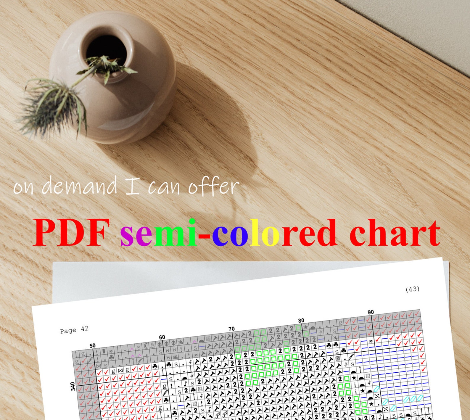 Custom Cross Stitch Photo to Cross Stitch Pattern Custom Photo to Cross ...