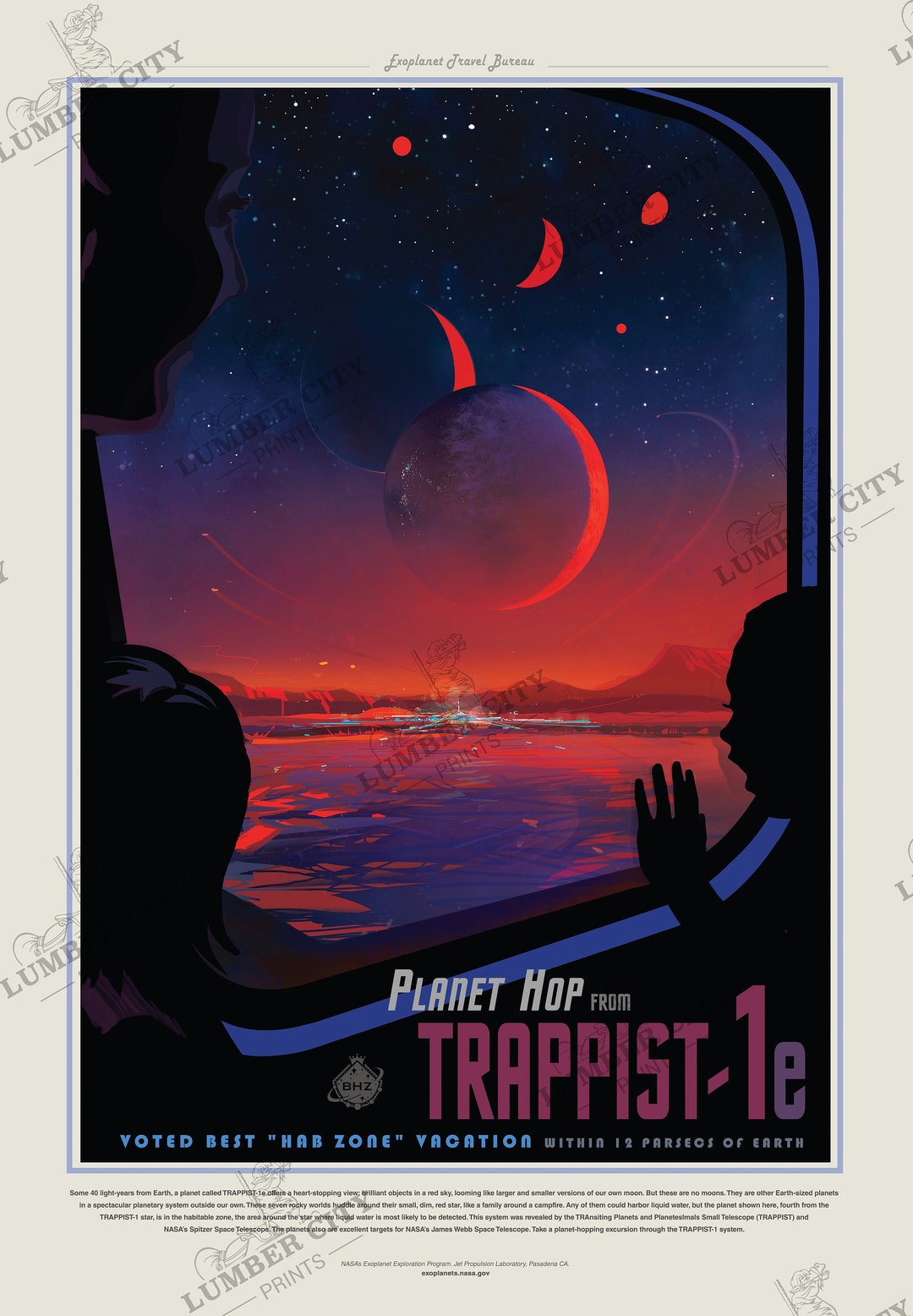 Trappist: NASA Poster Space Tourism Exoplanet Poster Series Space ...