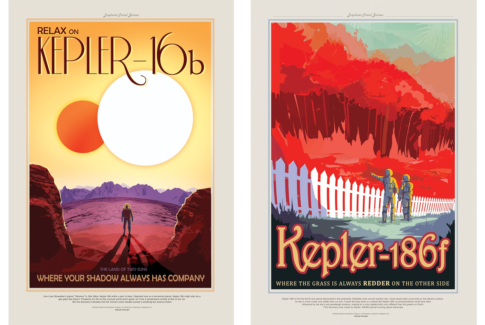NASA Posters: Space Tourism Exoplanet Poster Series Space - Etsy