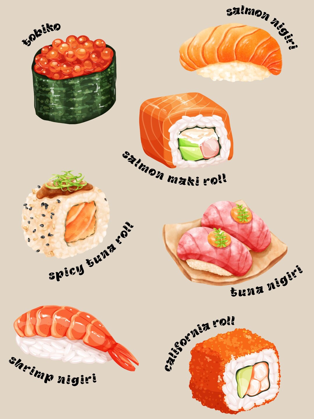 Sushi Chart Digital Wall Art Print - Etsy