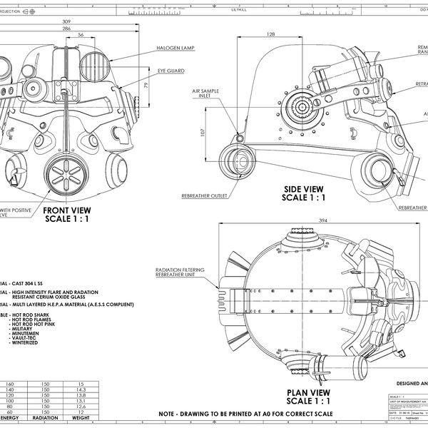 Power Armor Template - Etsy Australia