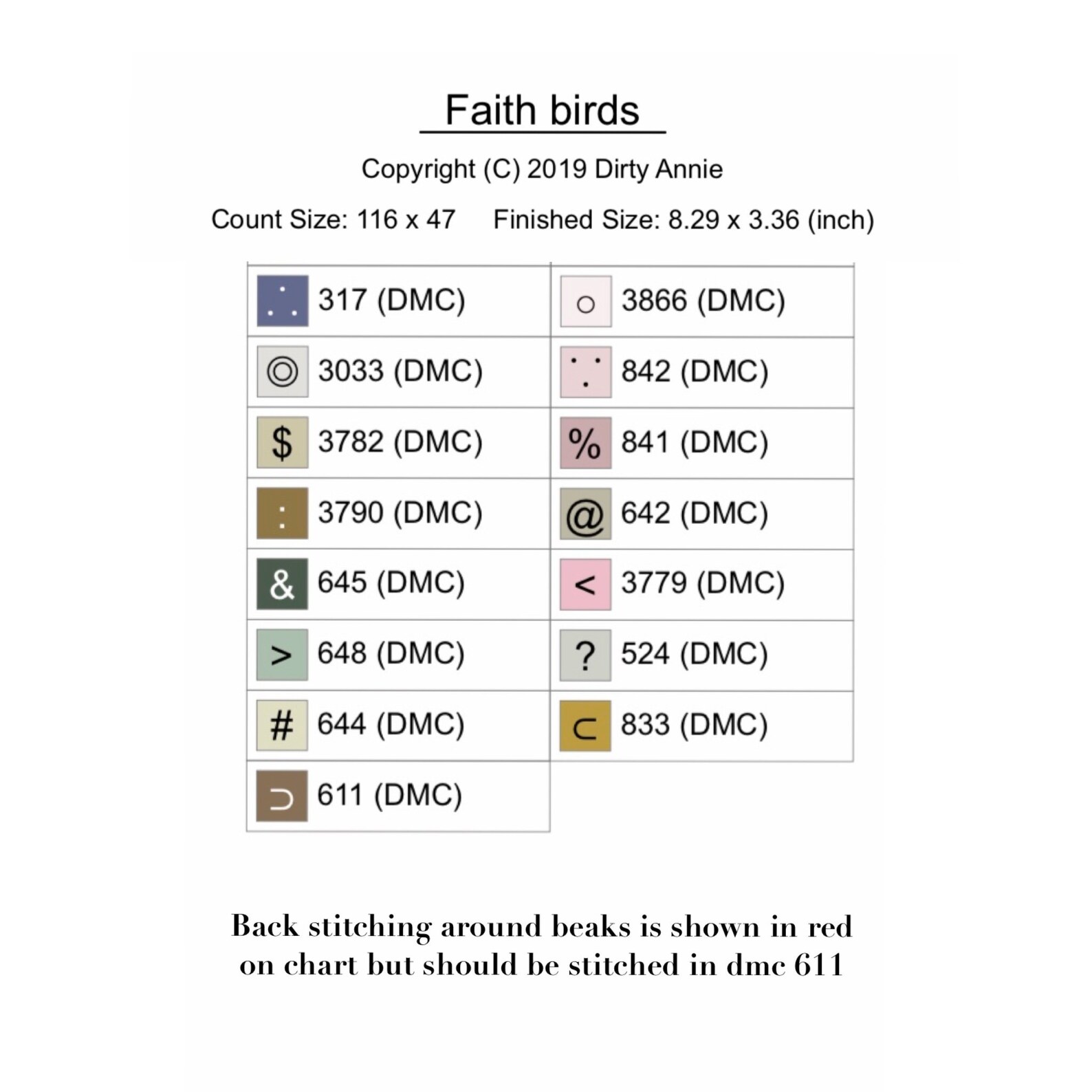 Faith Birds Cross Stitch Chart - Etsy