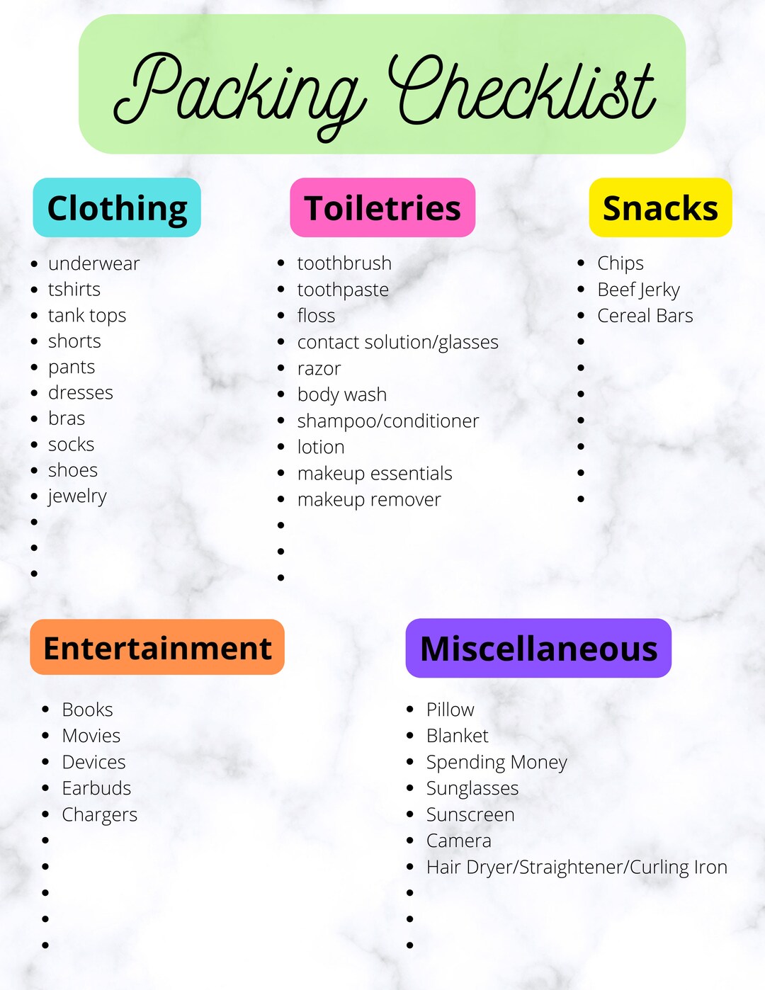 Packing Checklist - Etsy