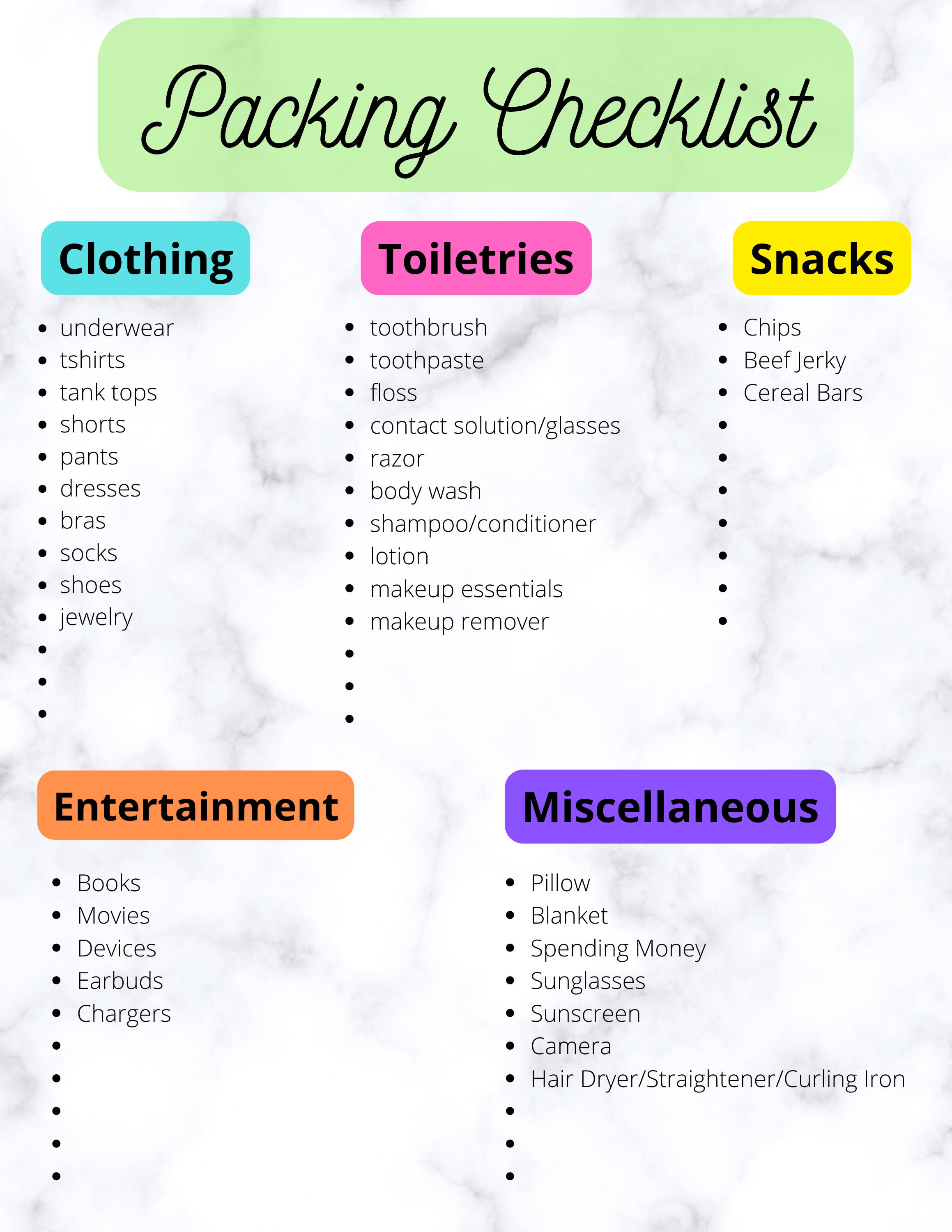 Packing Checklist - Etsy