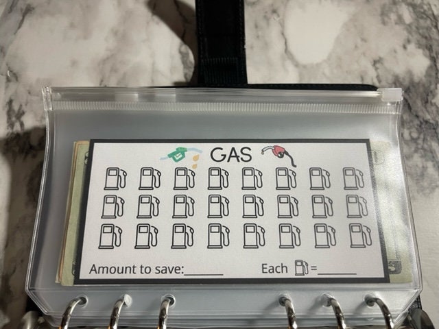 Gas Budget Tracker, A6, Printable Digital Download, Cash Envelope ...