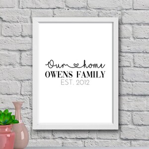 Personalised Home Gift | New Home | Couple Gift | Personalised Print ...