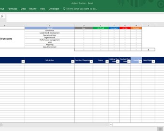 Corrective and Preventive Action Tracker Health and Safety Dashboard ...