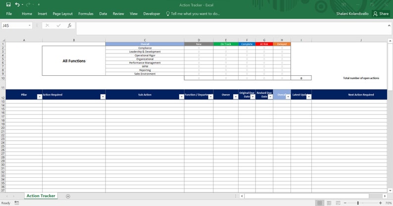 Action Tracker - Etsy