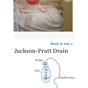2x Lined Jackson-pratt Drain ONLY Pockets Holder Breast Augmentation ...