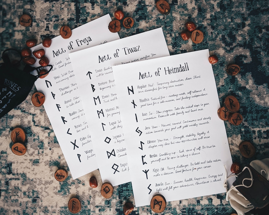 Norse Runes Cheat Sheet - Witchcraft Guide - Etsy