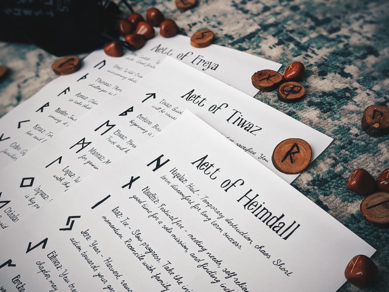 Norse Runes Cheat Sheet - Witchcraft Guide - Etsy