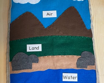 Land Air Water | Etsy