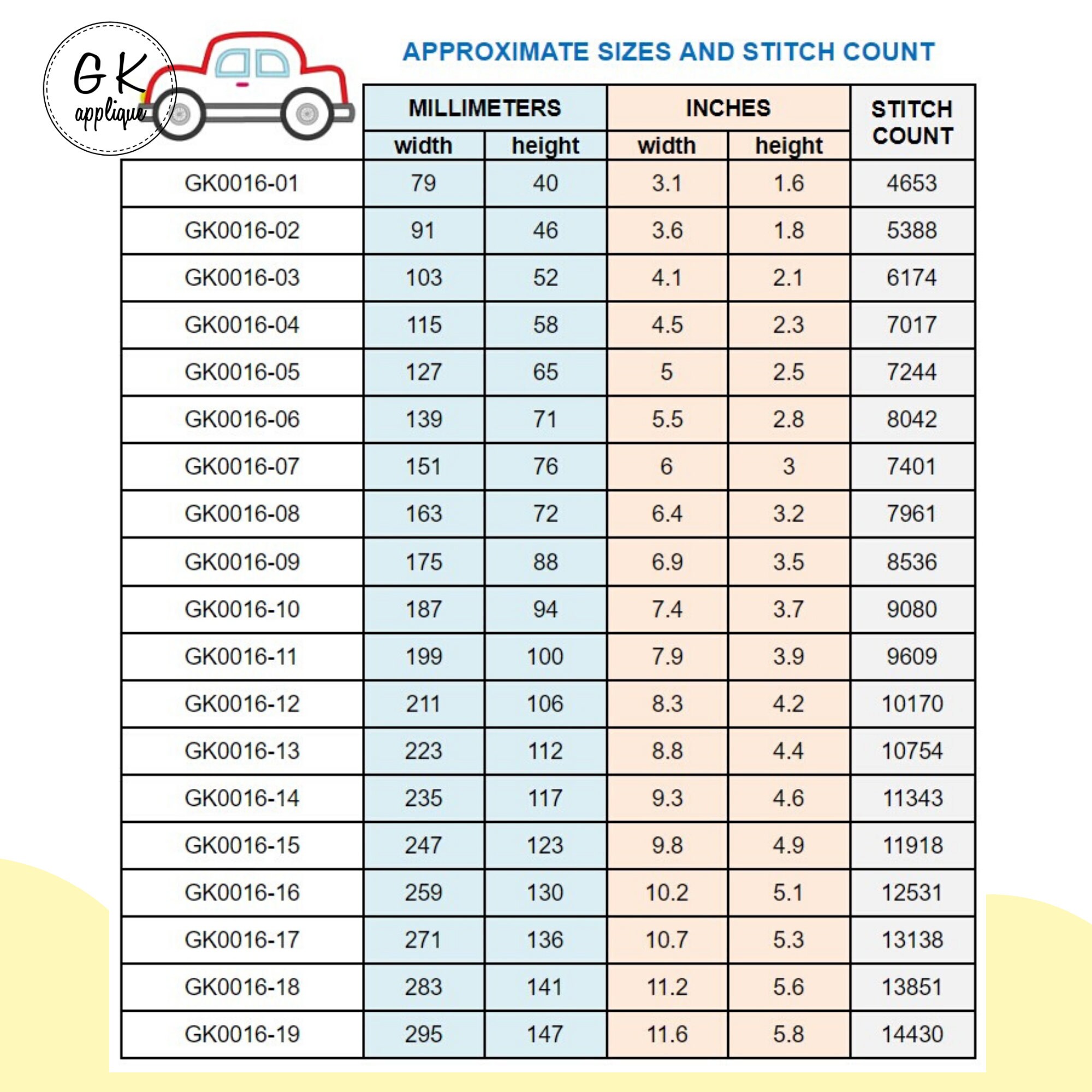 Car Applique Design. Transportation Applique. Machine | Etsy