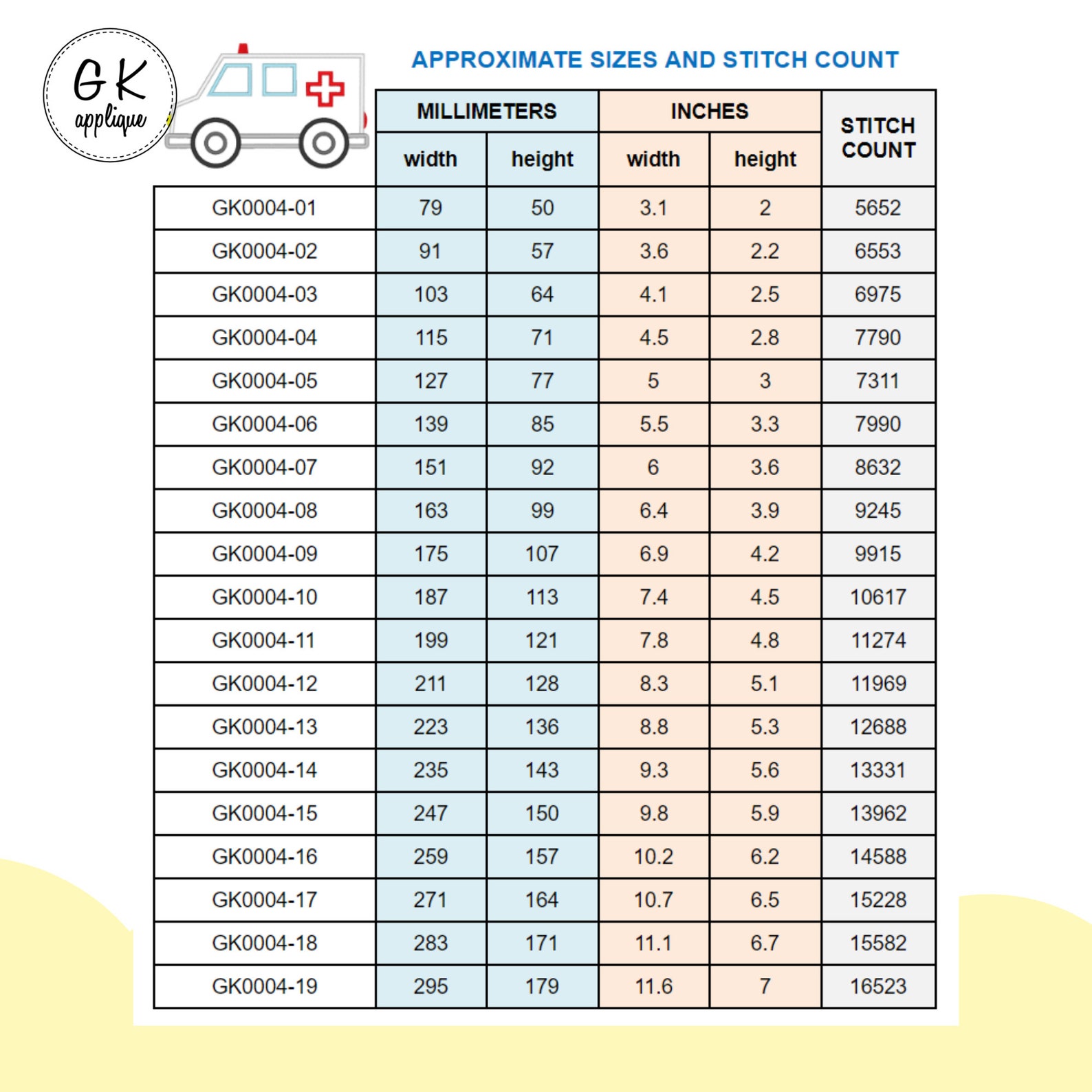 Ambulance Applique Design Ambulance Embroidery Pattern | Etsy