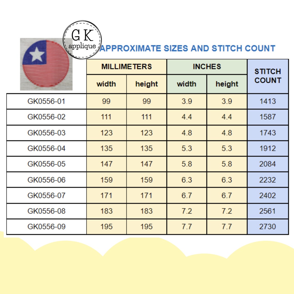 ITH American Flag Mug Rug Design. in the Hoop US Flag Mug Rug - Etsy