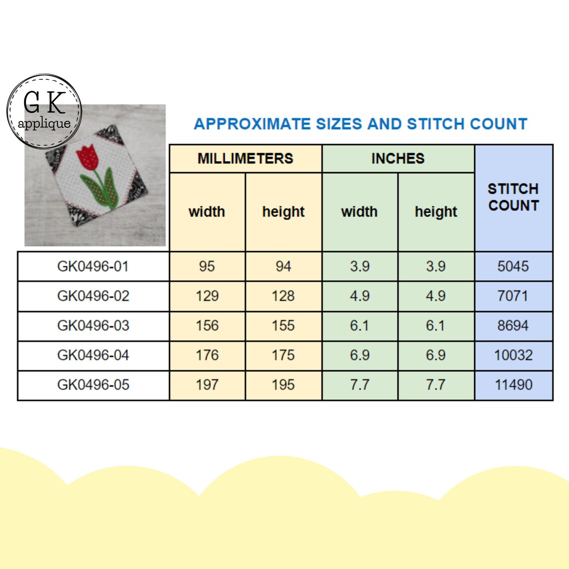 ITH Tulip Mug Rug Design. Spring Flower Machine Embroidery | Etsy