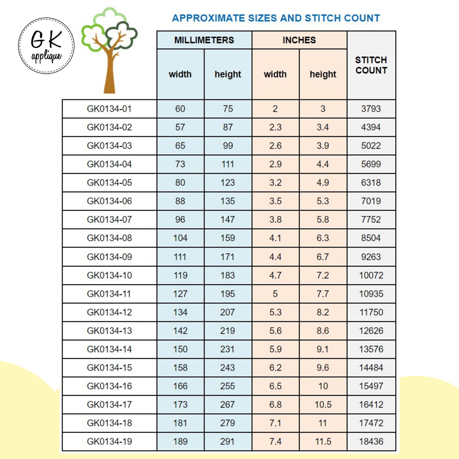 Tree Applique Design. Machine Embroidery Pattern. | Etsy
