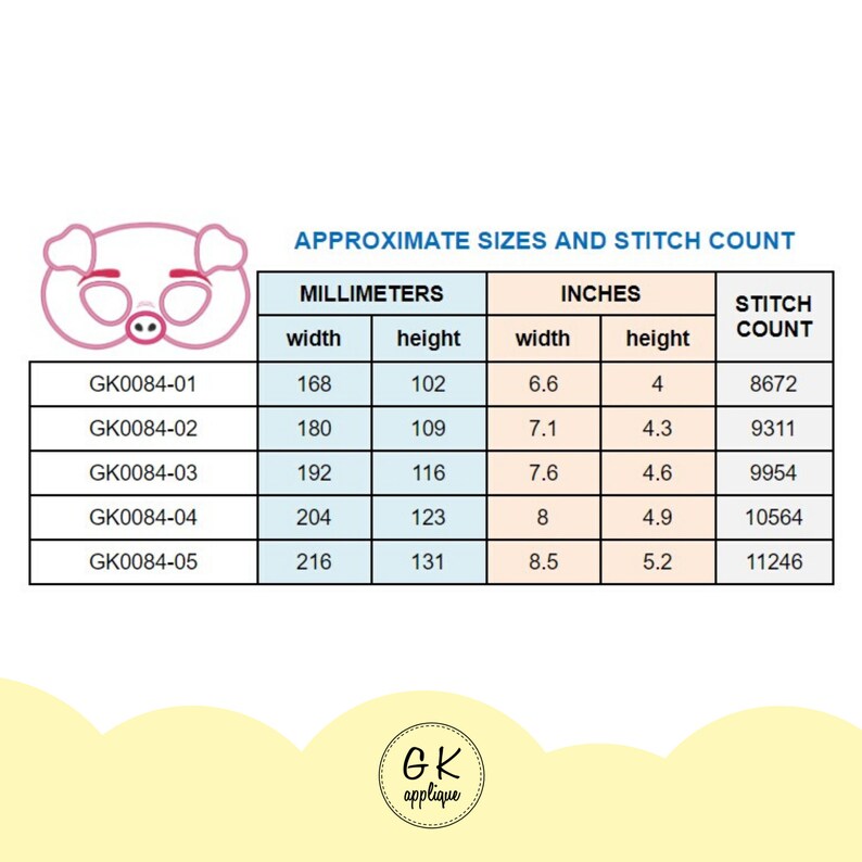 ITH Pig Mask Applique Design. the Three Little Pigs Machine | Etsy