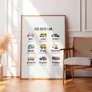 God Says I Am Nursery Wall Print Biblical Affirmations for Kids ...