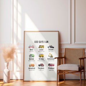 God Says I Am Nursery Wall Print Biblical Affirmations for Kids ...